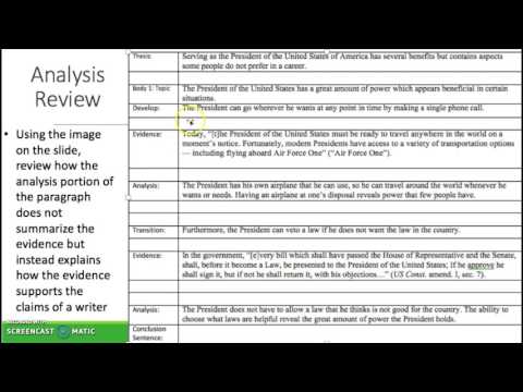 Analysis of Evidence Review