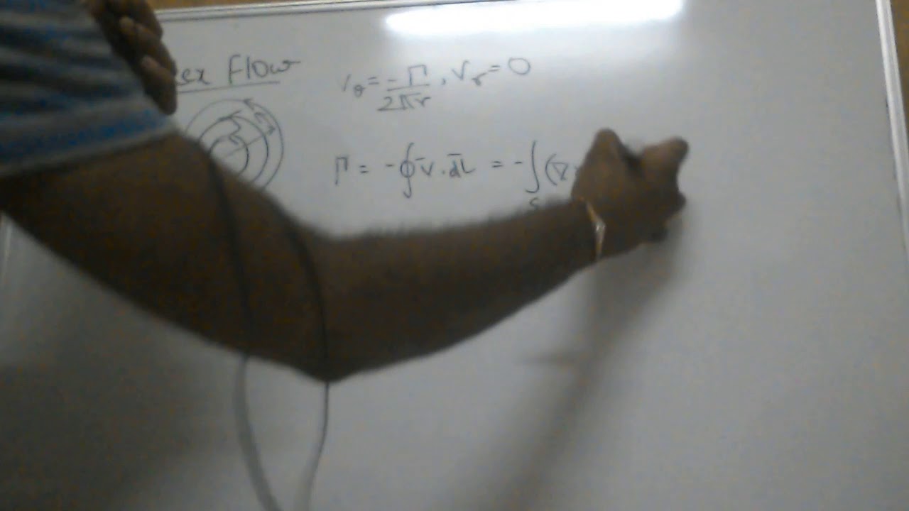 Potential Flows Part-5: The Vortex Flow