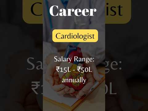 Career Opportunities | Cardiologist | Career | Salary | Skills|Education