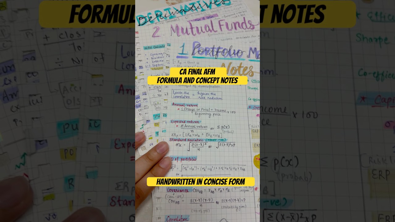 CA Final AFM formula and concept notes in short - may/sep 2025 ,Comment “notes” for pdf #cafinalafm