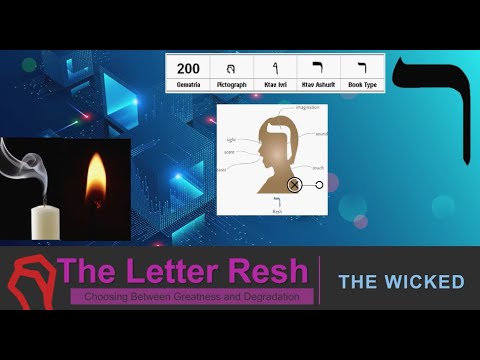 The Hebrew Letter RESH