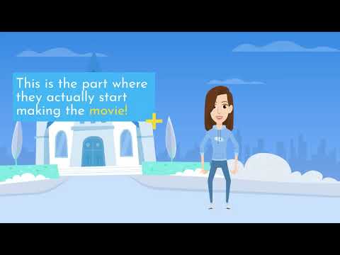 The Science Behind Animated Movies: How They’re Made for Kids – Why Does?