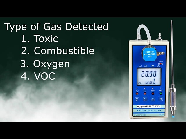 Portable Gas Detectors - Hydrogen Sulfide detector PG-100-H2S Manufacturer from Mumbai