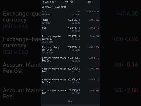 SGX custody fee on Tiger Broker | Why is there Account Maintenance Fee SINGAPORE TIGER BROKER