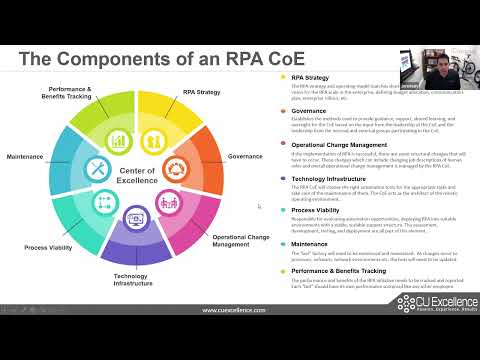 What are the components of a RPA Center of Excellence?