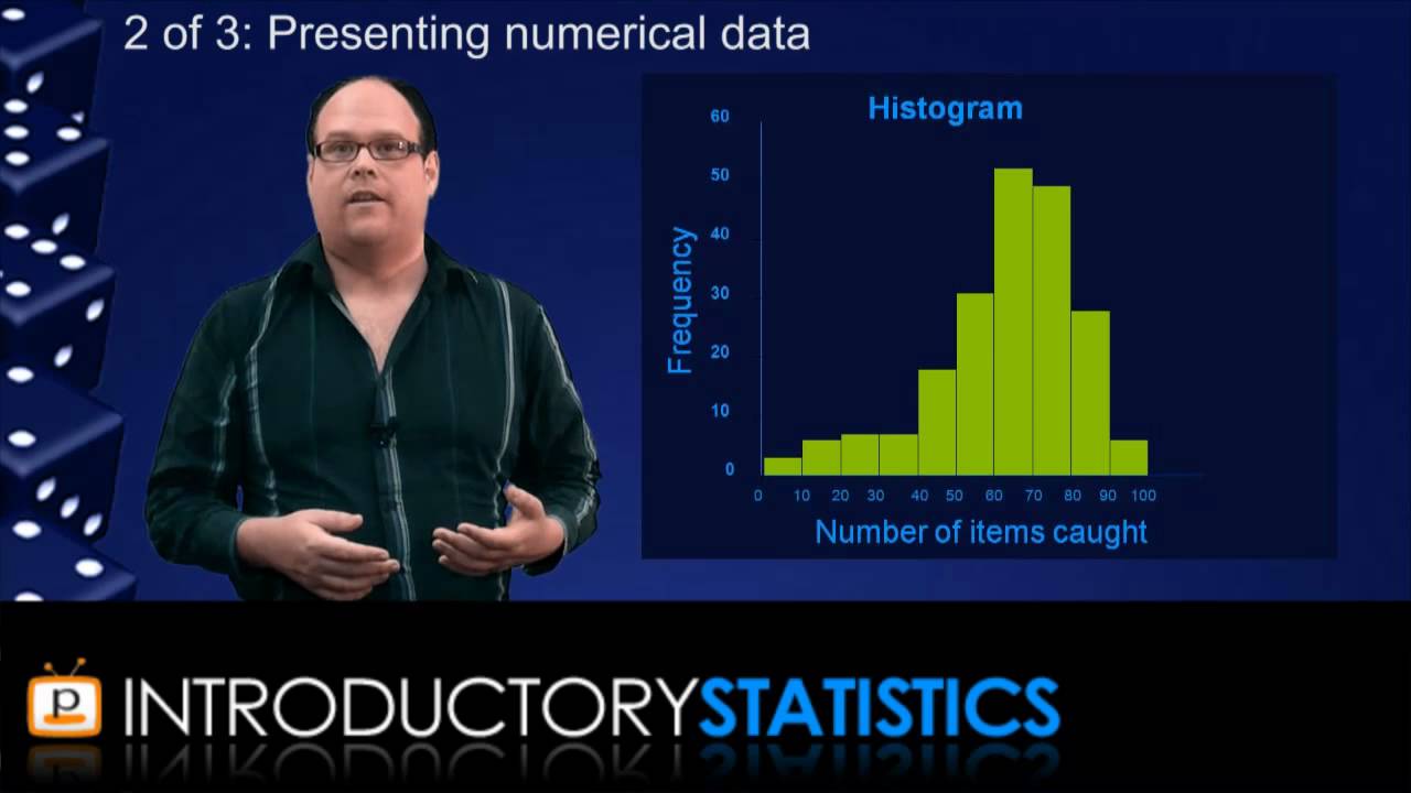 Introductory Statistics - Chapter 2: Presenting data