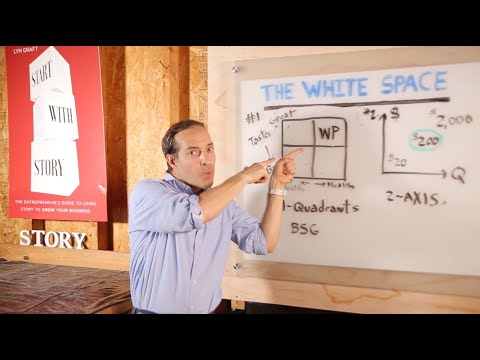 How to Create a White Space Storytelling Strategy - 058