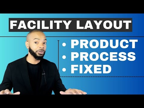 Facility Layout in Operations Management - Product vs Process Oriented Layout & Fixed