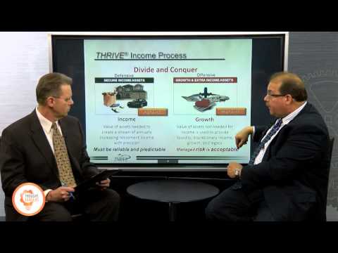 How to Develop & Design A Comprehensive Retirement Plan - Thought Leaders
