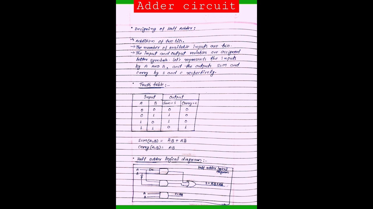 Adder Circuit | half adder and full adder |digital electronics|electronic 2 full adder #@K_OFFICIAL_