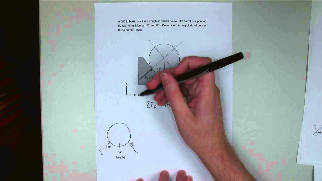 Equilibrium Analysis for Concurrent Force Systems - Adaptive Map Worked Example 2
