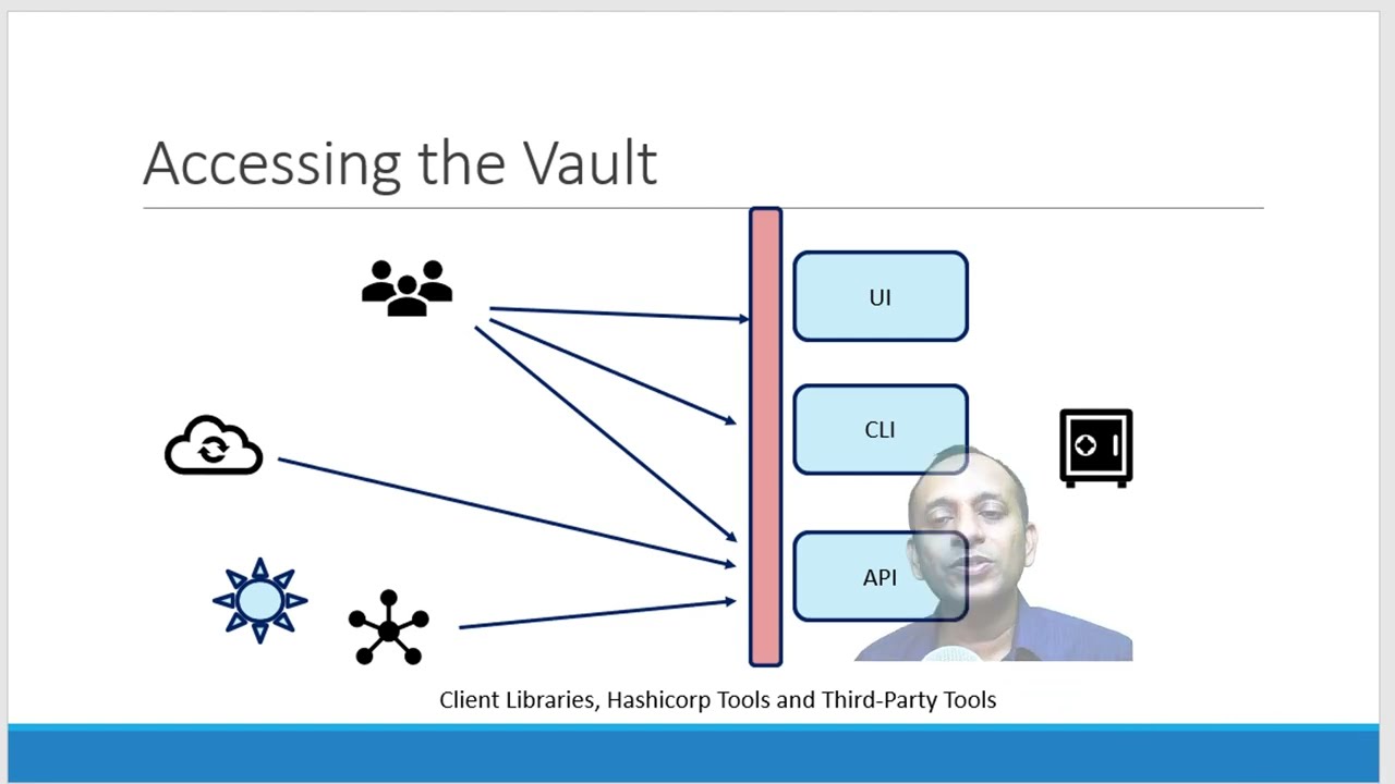 Hashicorp Vault API Access - Video 17