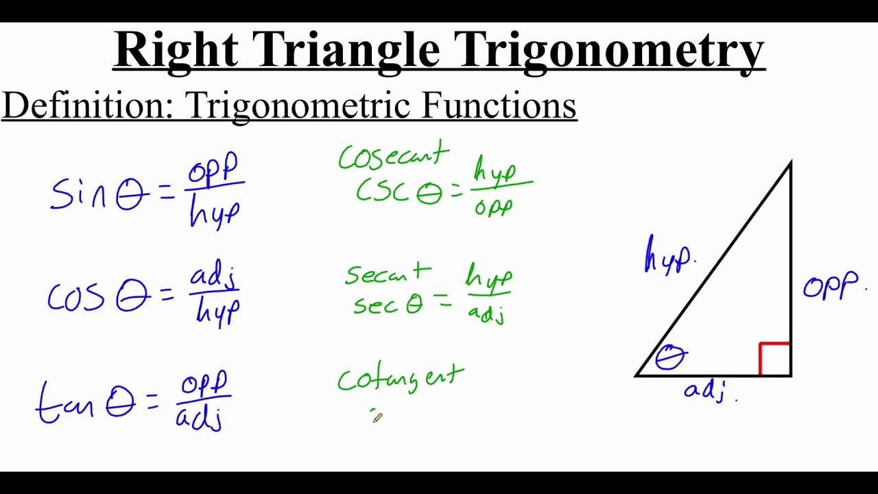 4.2.1 Right Triangle Trigonometry