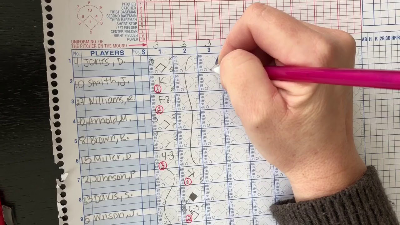 OVLL Scorekeeping-Home Team