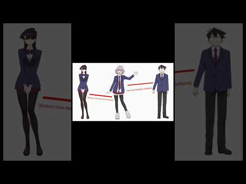 Where does Najimi fall on the boy girl scale (Komi Can't Communicate memes)