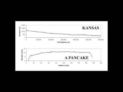 Proof 152 of 200 Proofs Earth is Not a Spinning Ball (Kansas Flatter than a Pancake)