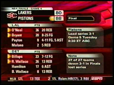 Pistons vs. Lakers - 2004 NBA Finals Highlights (Game 4)