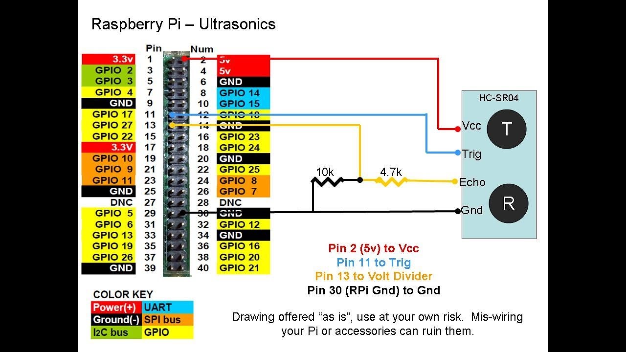 RPi 10 - High Accuracy Ultrasonic Distance Measurement