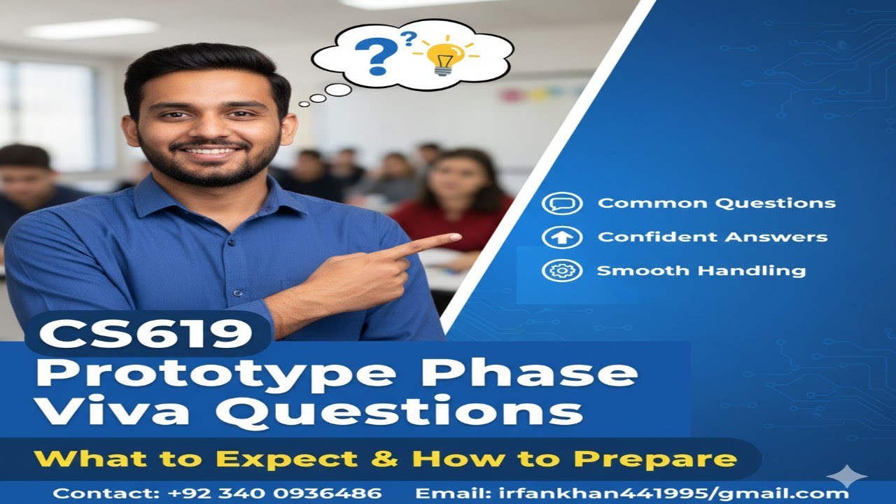 YouTube Videos by Irfan Ullah Khan | Java Tutorials & Tech Education