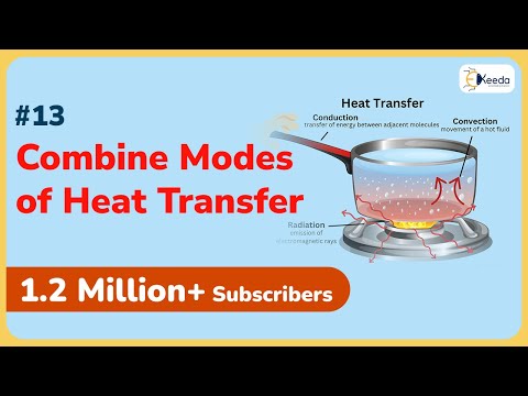 Combine Modes of Heat Transfer - Basic Concepts of Heat Transfer - GATE ME Heat Transfer Video ...