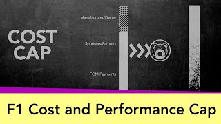 F1's Cost and Performance Caps explained (2021) - UltraVid.io