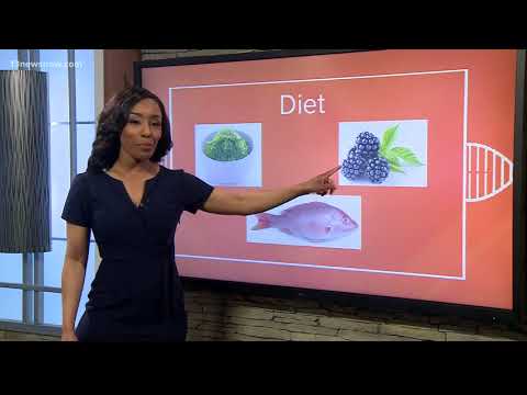 Discover Yourself: DNA testing for diet and fitness