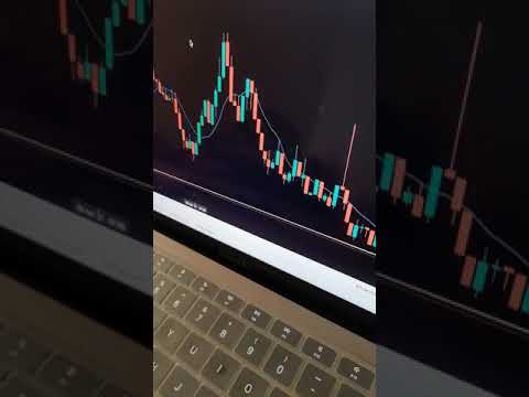 BTC dominance apne 50% support zone ko toda | altcoins jld hi 🚀🚀🚀
