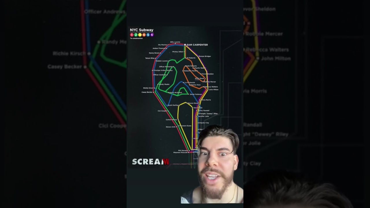 Scream 6 posters are ELITE! 🤯