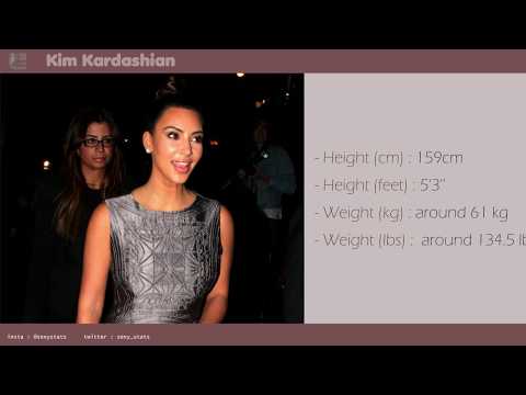 Kim kardashian height weight statistics – ywaqosu3fe