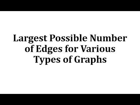 Largest Possible Number of Edges for Various Types of Graphs | Math ...