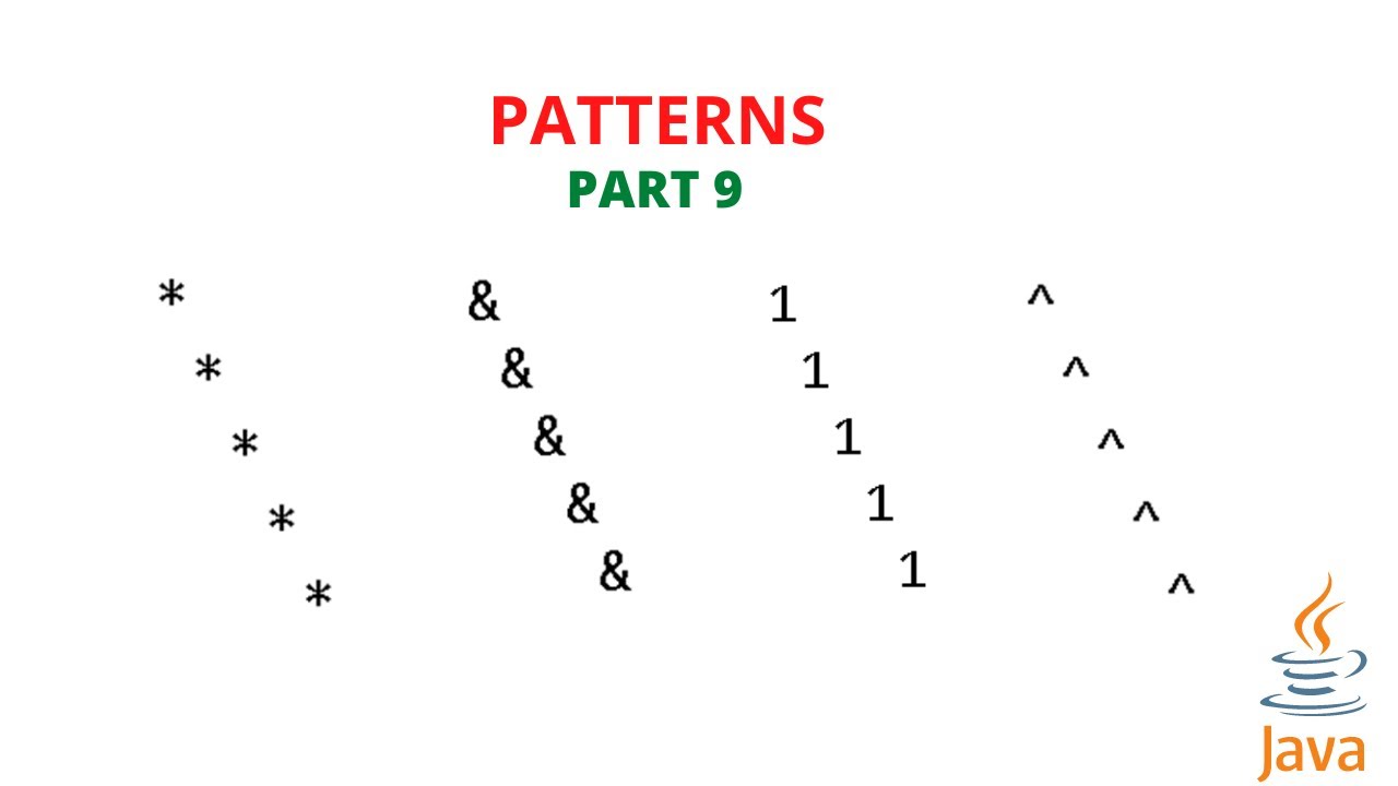 star pattern in java | star pattern program in java | Part 9 | malayalam | Code eureka