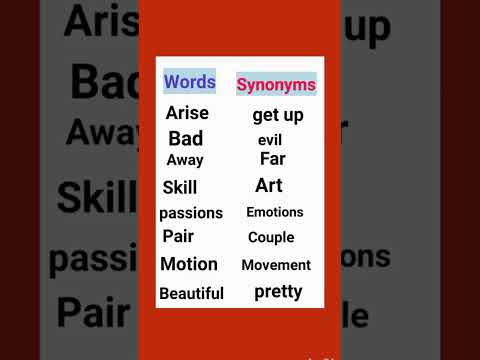 Words synonyms English #trendingshorts#synonyms #words#viral#english #vocab#topsynonyms