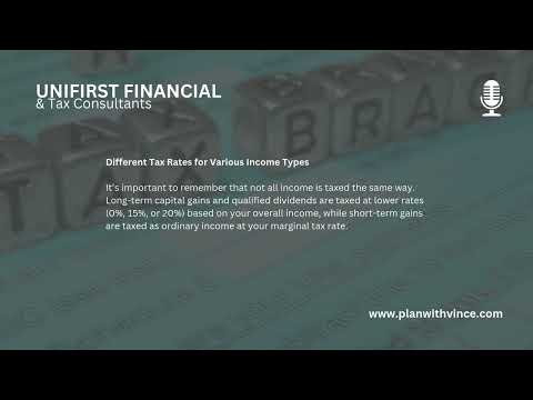 Taxation Made Simple A Guide to Understanding U S Tax Brackets