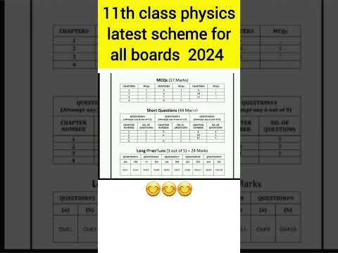 11th Class physics latest pairing scheme for all boards 2024 - first year physics pairing 2024