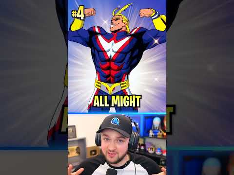 The TALLEST Fortnite Skin is...? 🤔