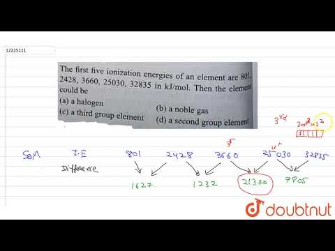 The first five ionization energies of an element are `801,2428,3660,25030,32835 \"in\" \"kJ\"//\"mol