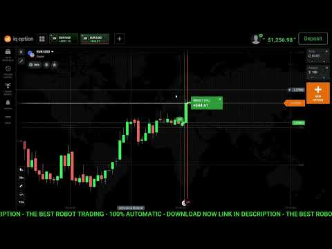 Top Auto Trading Software 2024: IQ Option Bot Review