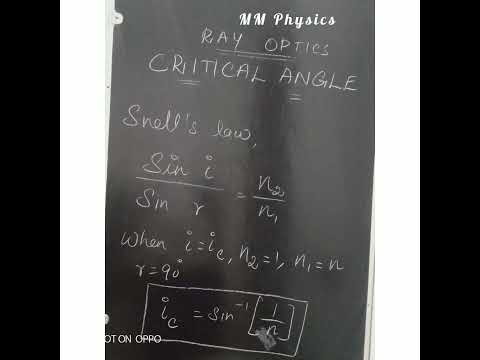 Critical angle - Class 12 physics