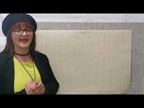 10 Generation Our Family Tree Chart