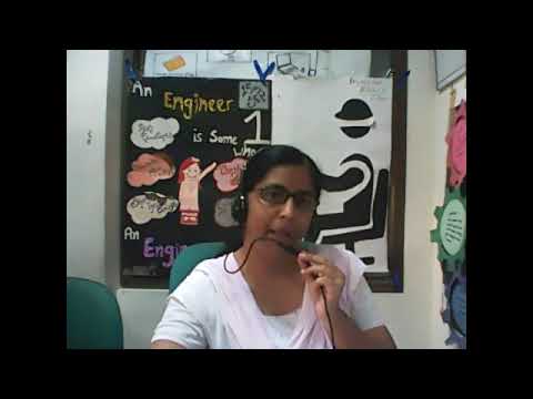 Definition, scope and importance of environment