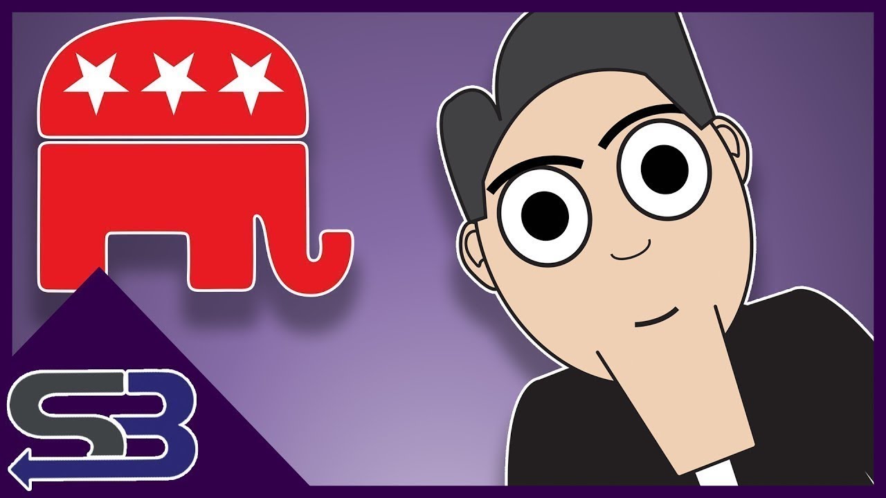 What is a Neoconservative?