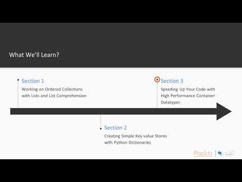 Learn Python Tips Tricks and Techniques The Course Overview |packtpub com - Mind Luster