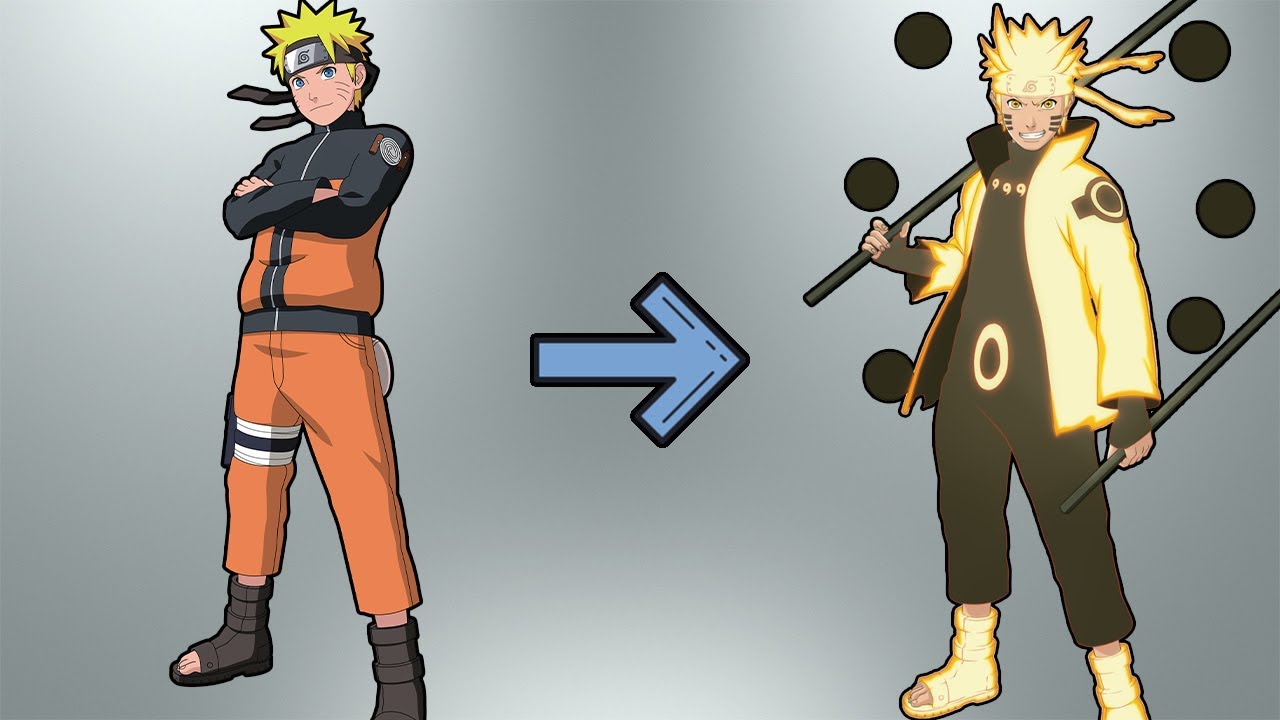 Naruto Characters Final Forms Part 1   | Shinobi World |