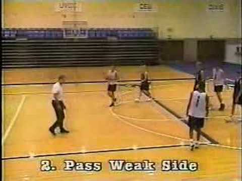 3 on 3 Basketball Part 2