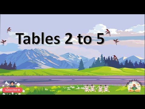 Learn Multiplication - Tables 2 to 5