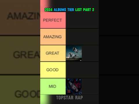 2024 Albums Tier List Pt. 2! #tierlist #rap #eminem #kendricklamar #dontoliver #jcole #darktimes