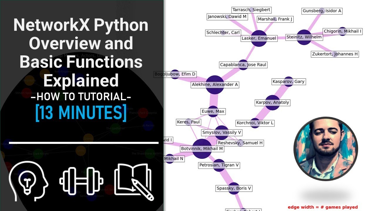NetworkX Python Overview and Basic Functions Explained [ Learn Better Faster ]