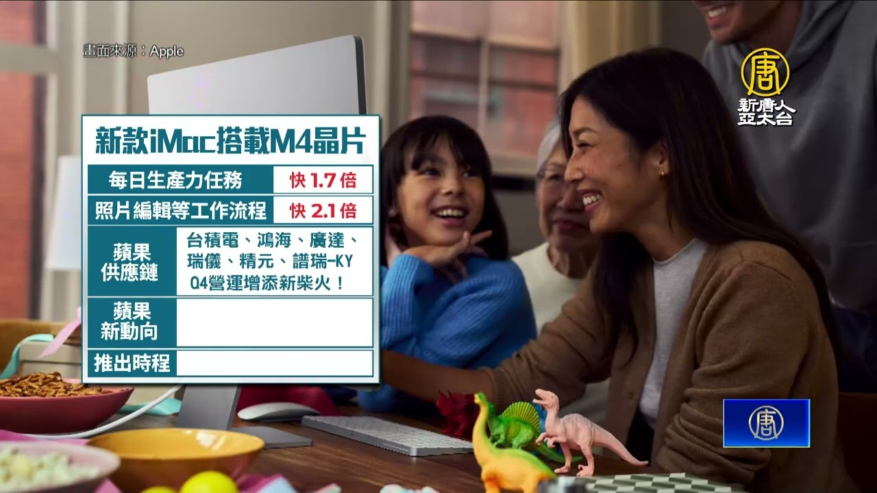 [新聞] 台積電操刀M4晶片！蘋果iMac亮相 效能大升級 - 看板Tech_Job - PTT網頁版