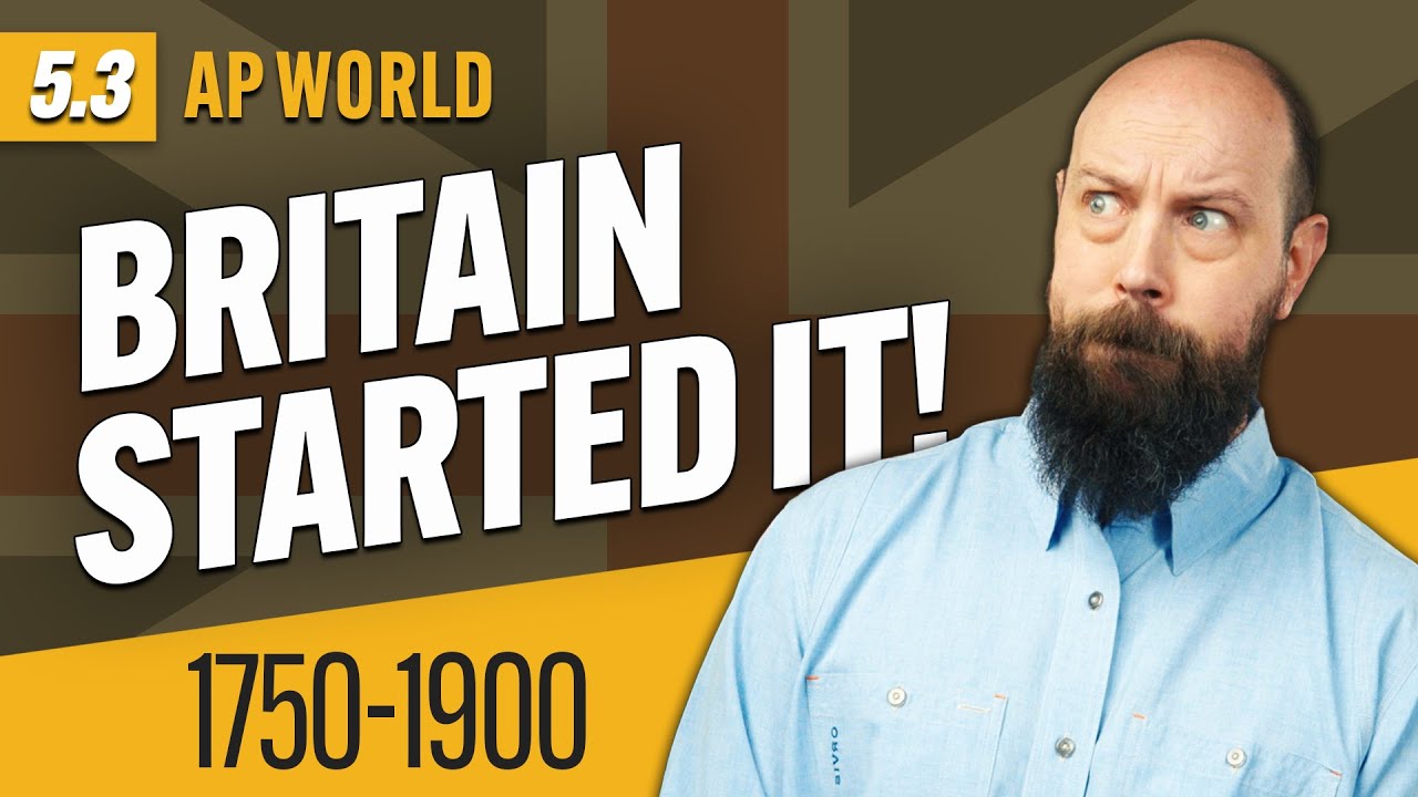 The Industrial Revolution: A Turning Point in History | Galaxy.ai