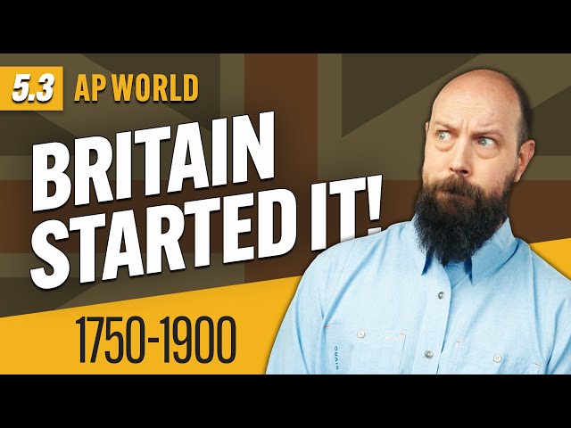 The Industrial Revolution: A Turning Point in History | Galaxy.ai